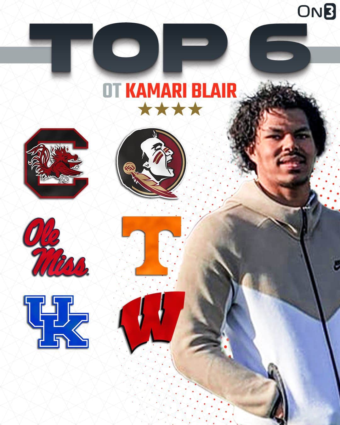 Wisconsin Badgers: Wisconsin Made The Top 6 For 2026 OT From Kirkland High School